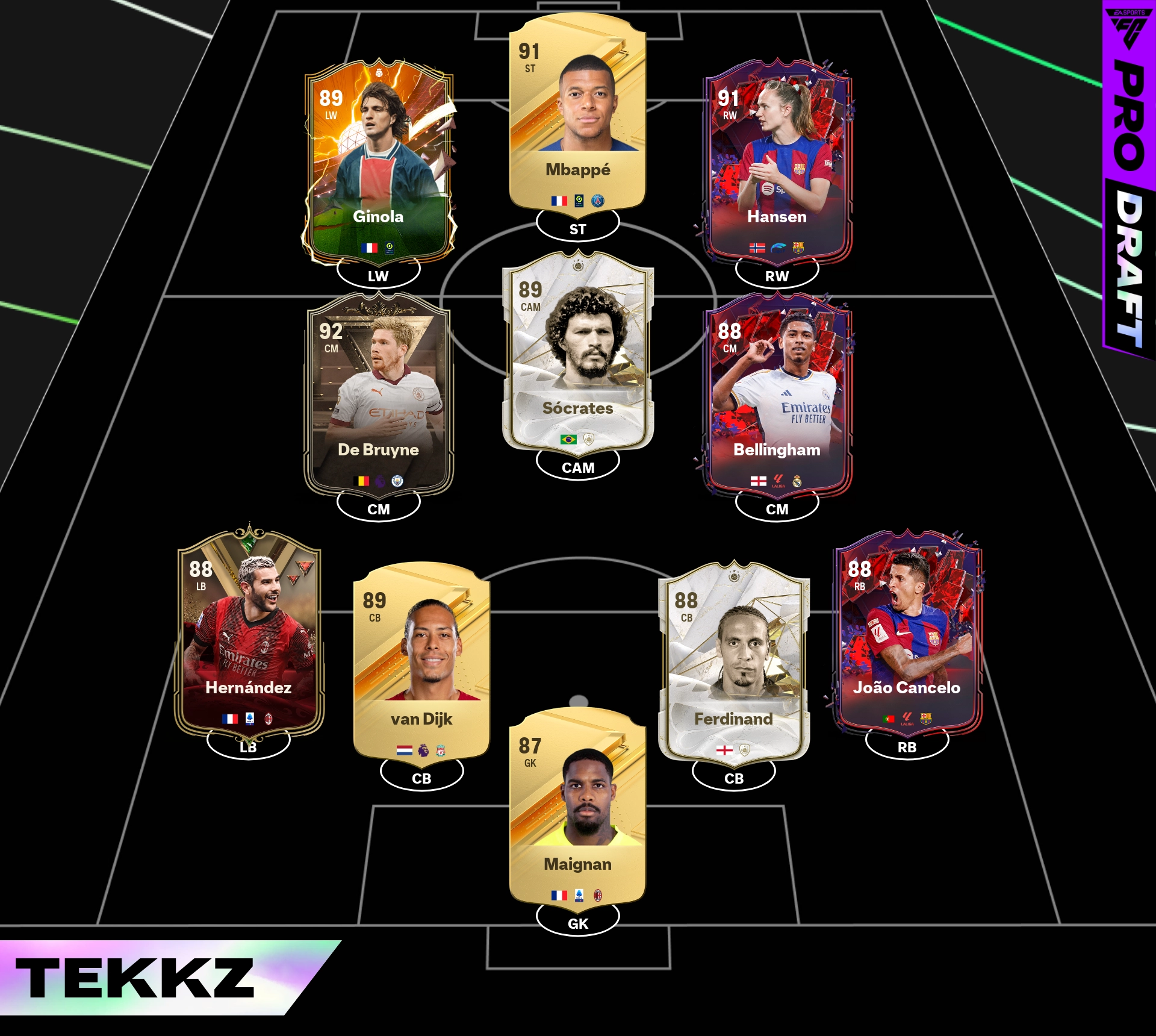 Fouma vs Tekkz - FC Pro