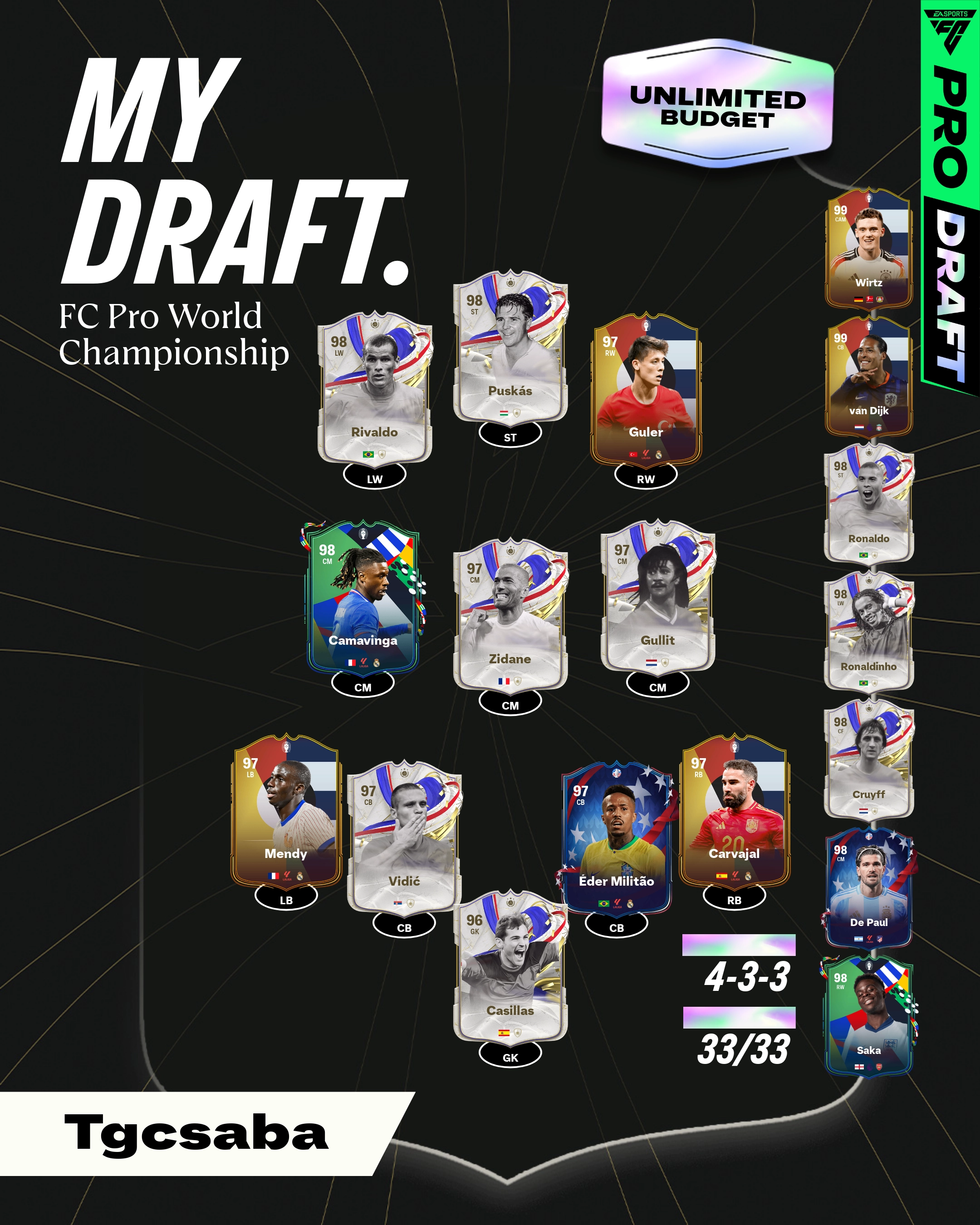 FC Pro Draft Gallery - FC Pro