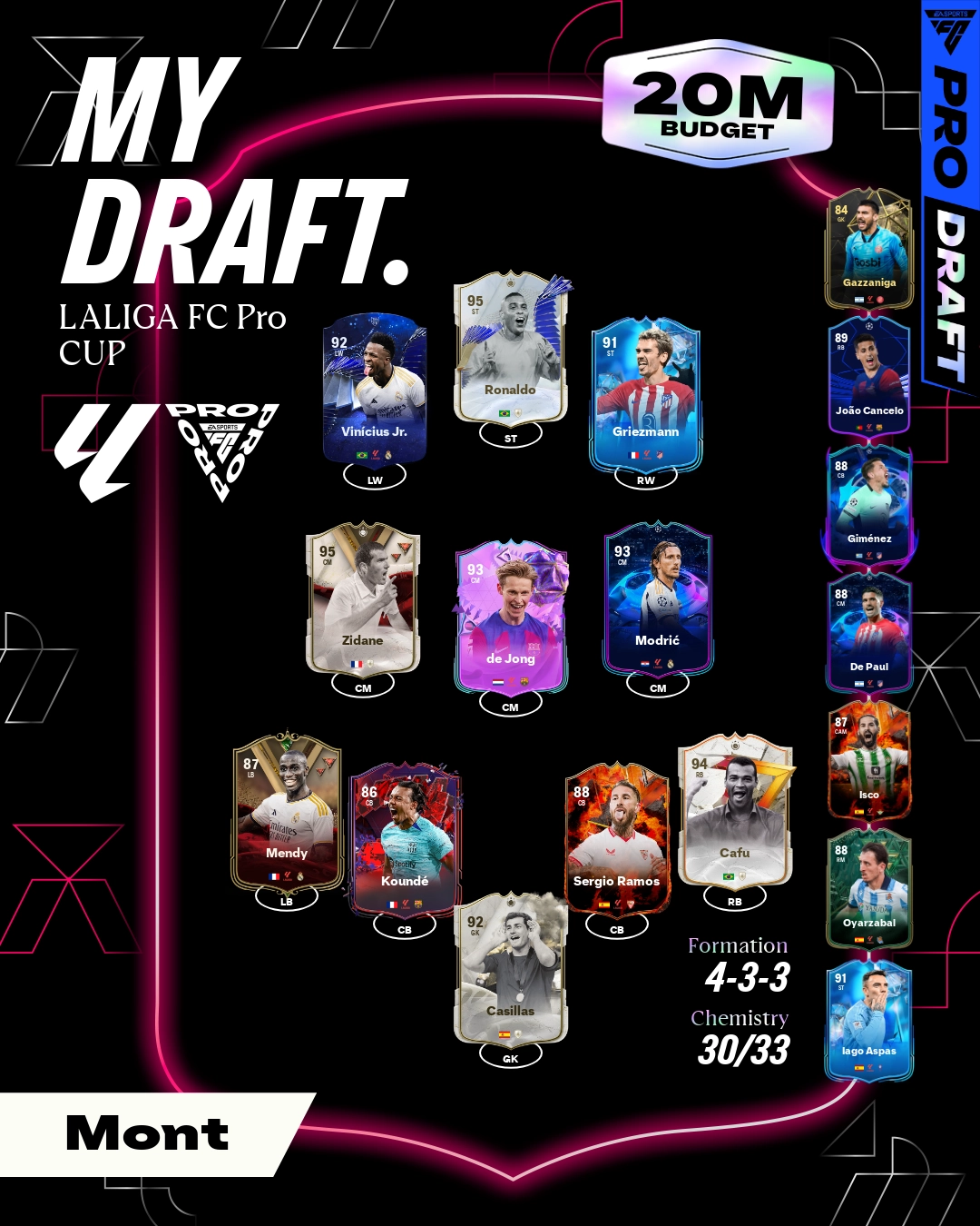 FC Pro Draft Gallery - FC Pro