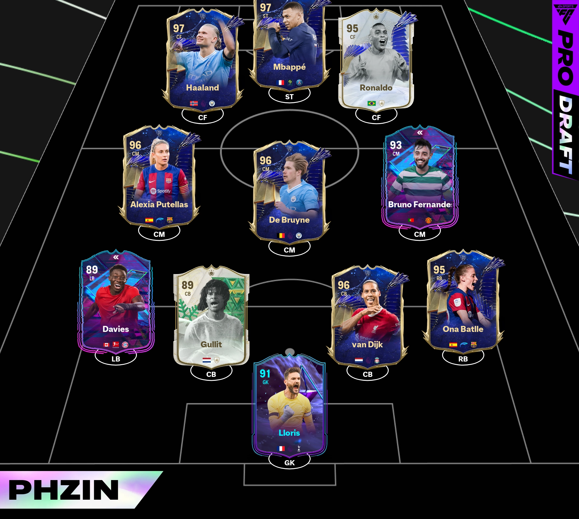 PHzin vs Vejrgang - FC Pro