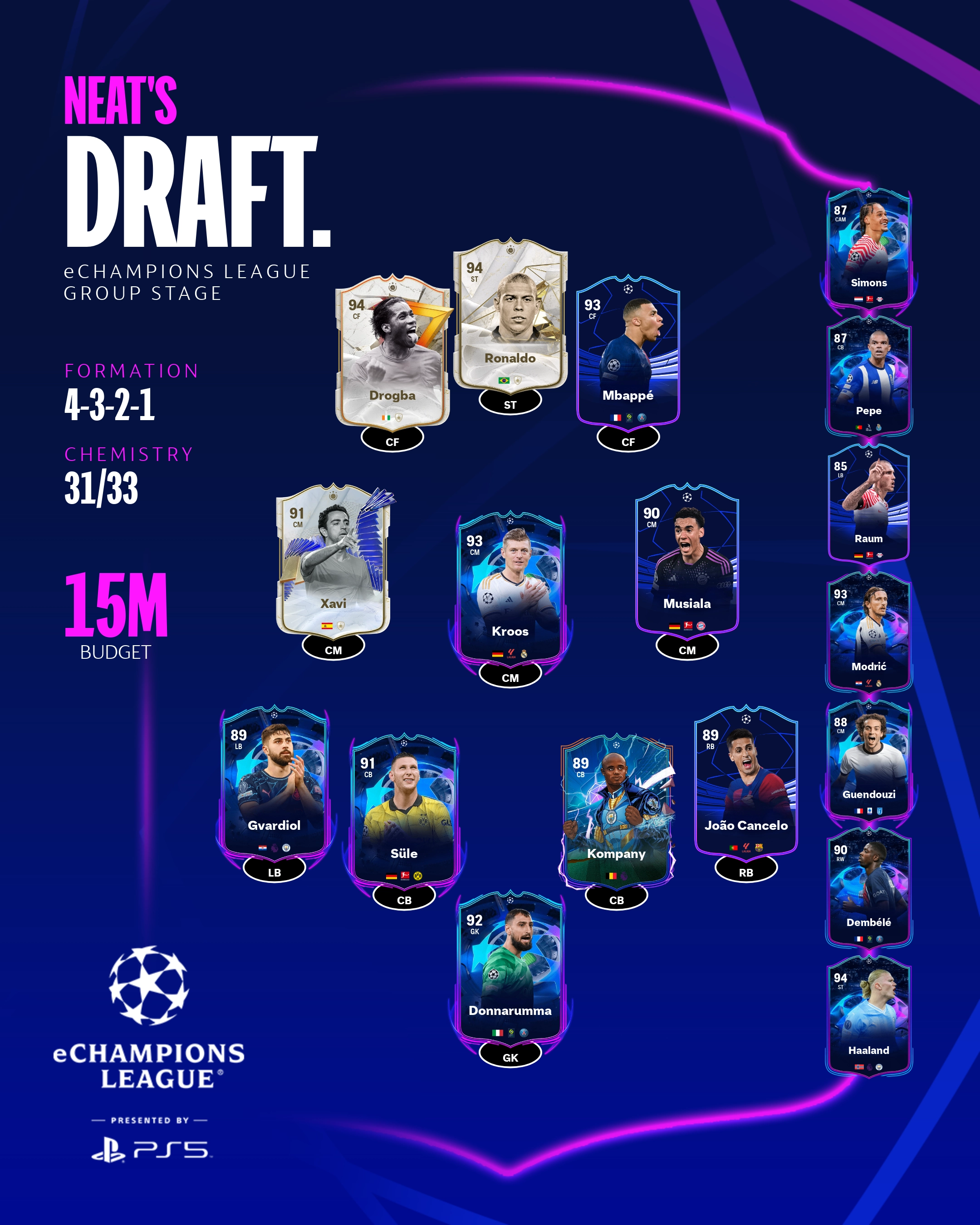 FC Pro Draft Gallery - FC Pro